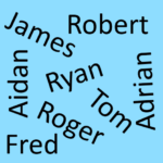 How to say and write my name in Chinese (male names) – Chinese Edge