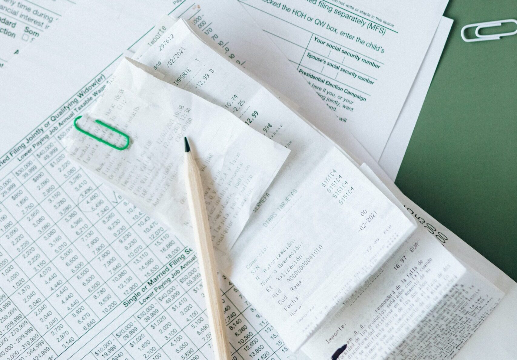 Receipts and Invoices in Chinese: shouju and fapiao 收据 & 发票 – Chinese Edge